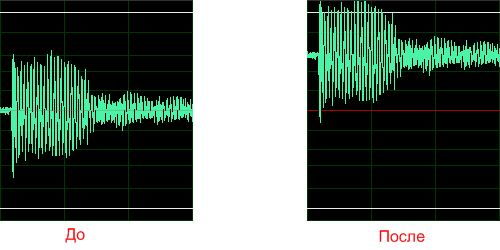 Adobe Audition 3 Normalize (process) — wikisound
