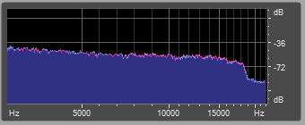 Adobe Audition Frequency Analysis — wikisound